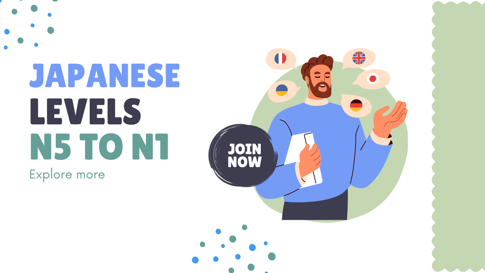 Japanese Language Levels (N5 to N1) Guide 2026